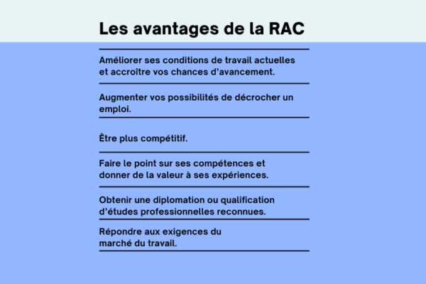 Reconnaissance des acquis et des compétences (RAC) - Centre de ...